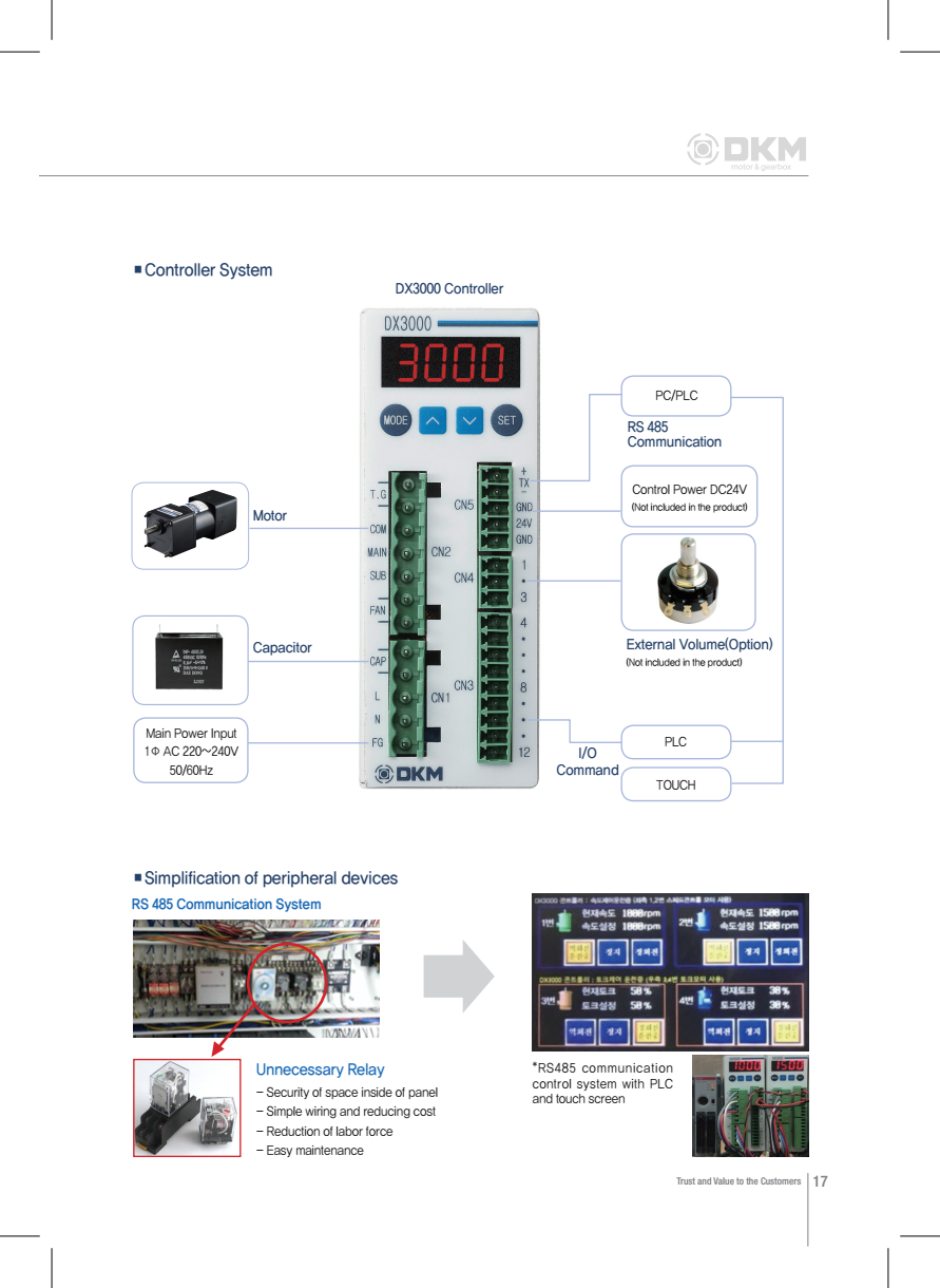 Bộ Điều Khiển DKM - Model: DX3000